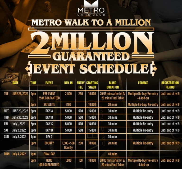 Metro Card Club - The Biggest and Best Card Room in the Country