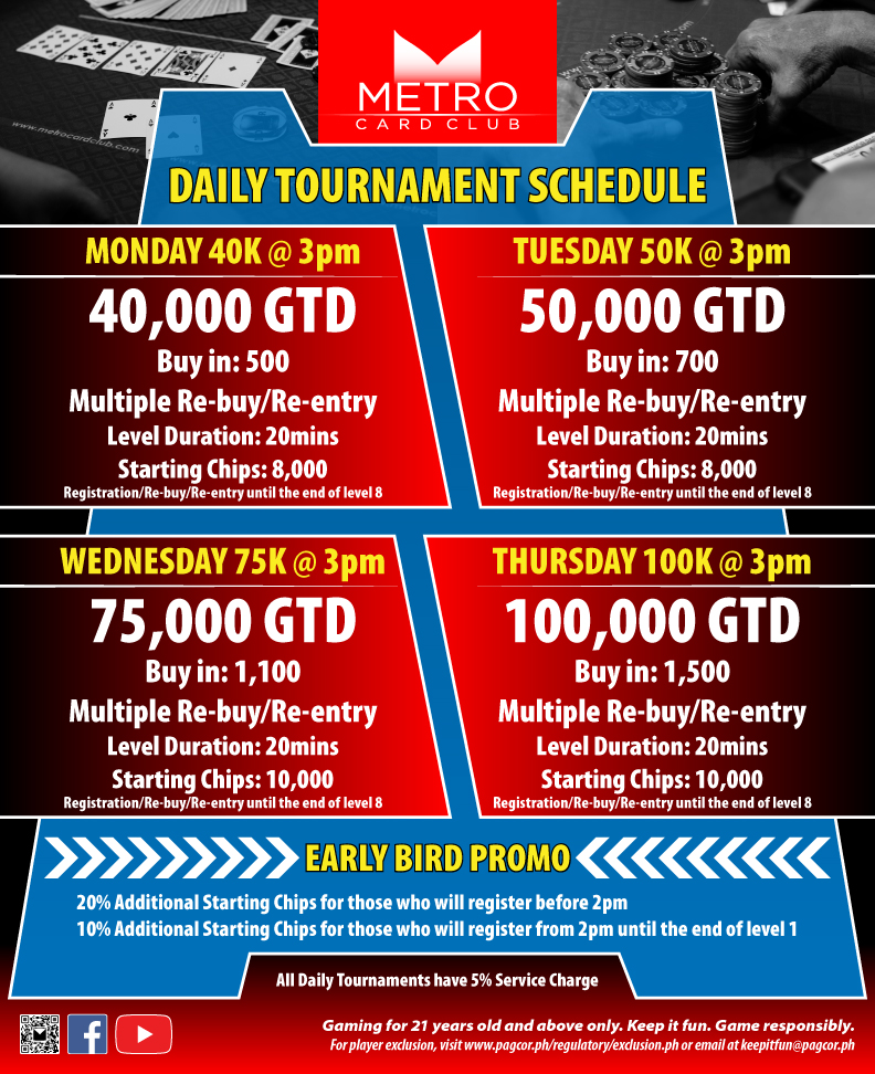 Metro Card Club - The Biggest and Best Card Room in the Country