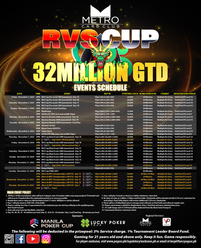 Metro Card Club - The Biggest and Best Card Room in the Country