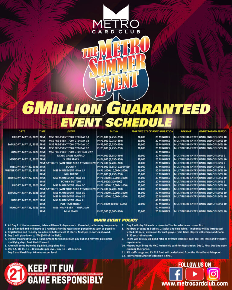 Metro Card Club - The Biggest and Best Card Room in the Country