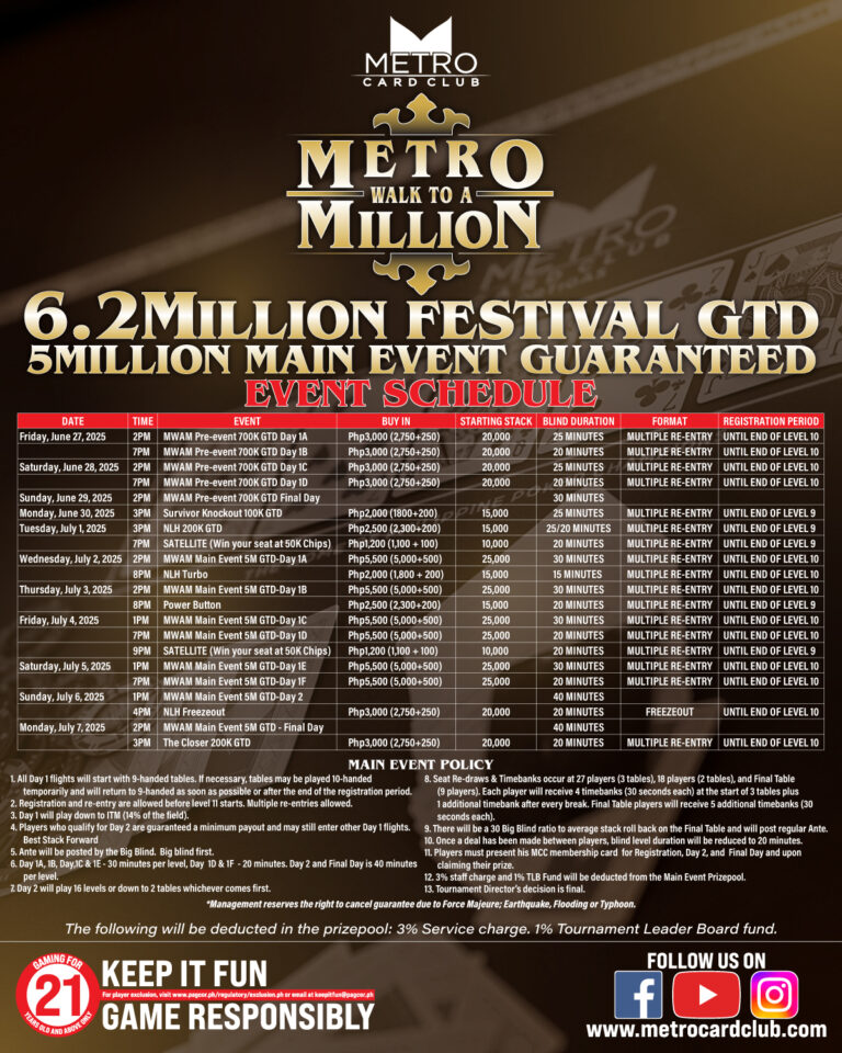 Metro Card Club - The Biggest and Best Card Room in the Country