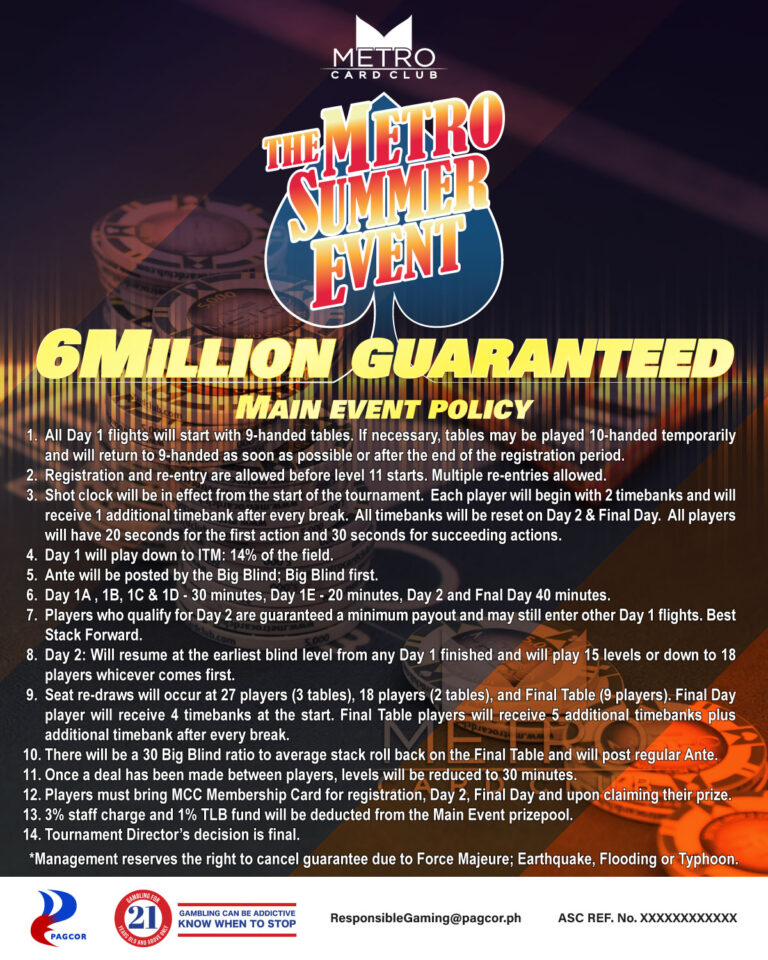 Metro Card Club - The Biggest and Best Card Room in the Country